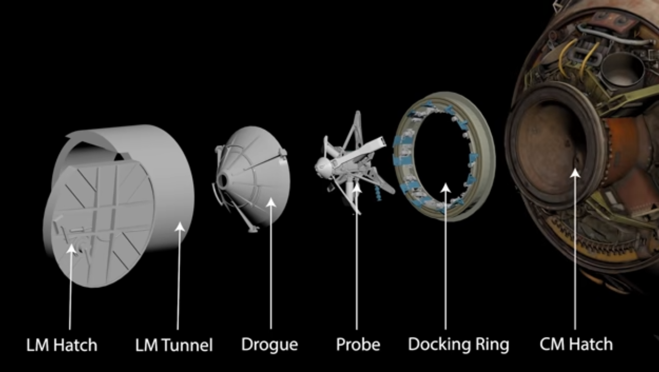 El sistema de acoplamiento en los Apolo, un video de cómo se unían el ...